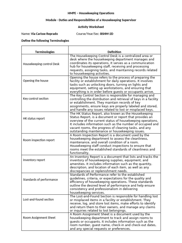 HMPE Terminologies | PDF
