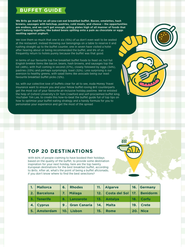 Asda Brochure Breakfast-Buffet v02 | PDF