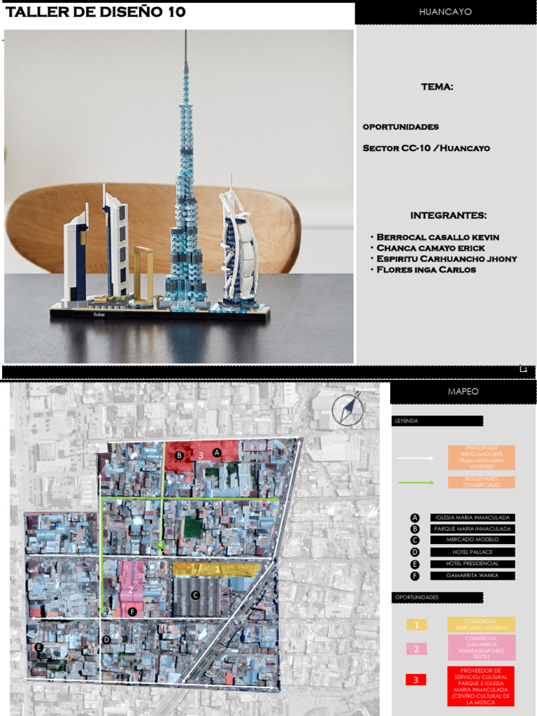 Oportunidades Mapas Taller X Critica | PDF