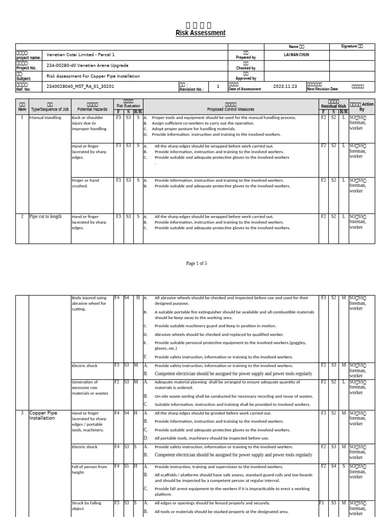 MST - RA - 01 - 30201 - 1 - Risk Assessment For Copper Pipe ...