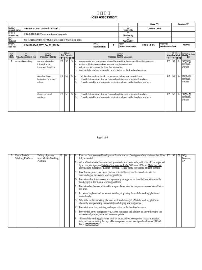 MST - RA - 01 - 30204 - 1 Risk Assessment For Hydraulic Test of ...