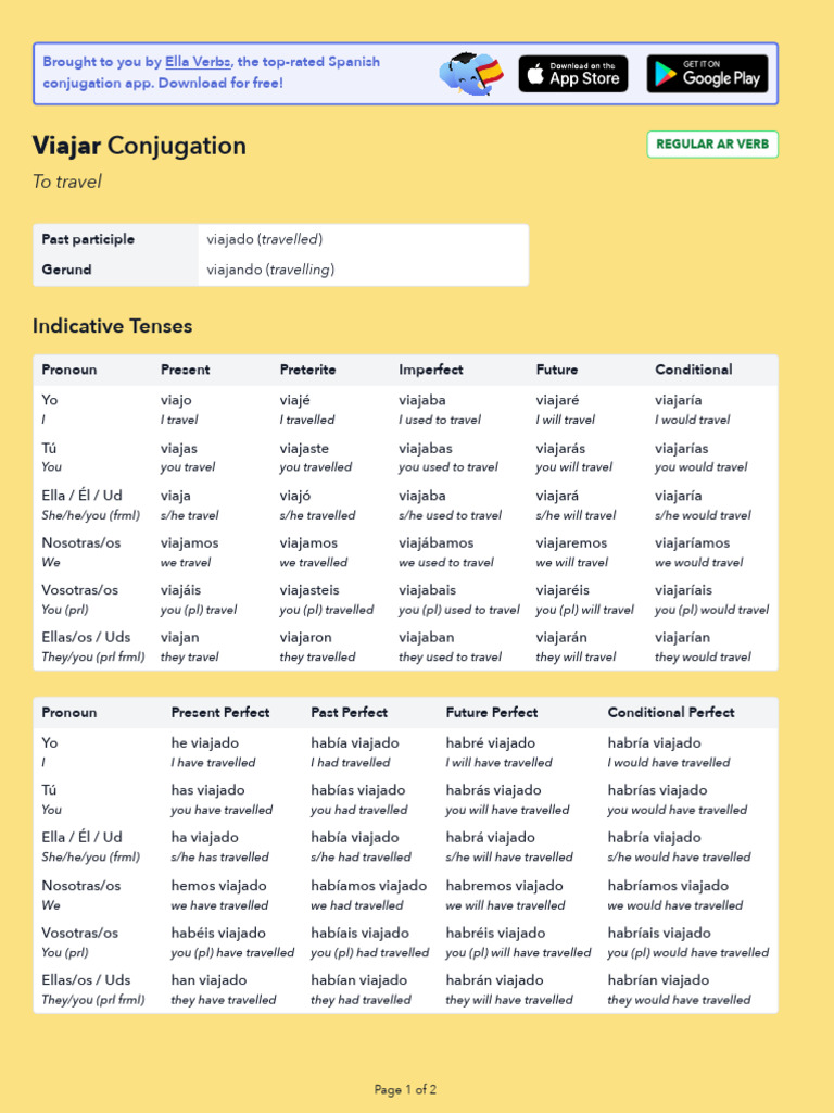 Viajar Conjugation Spanish | PDF