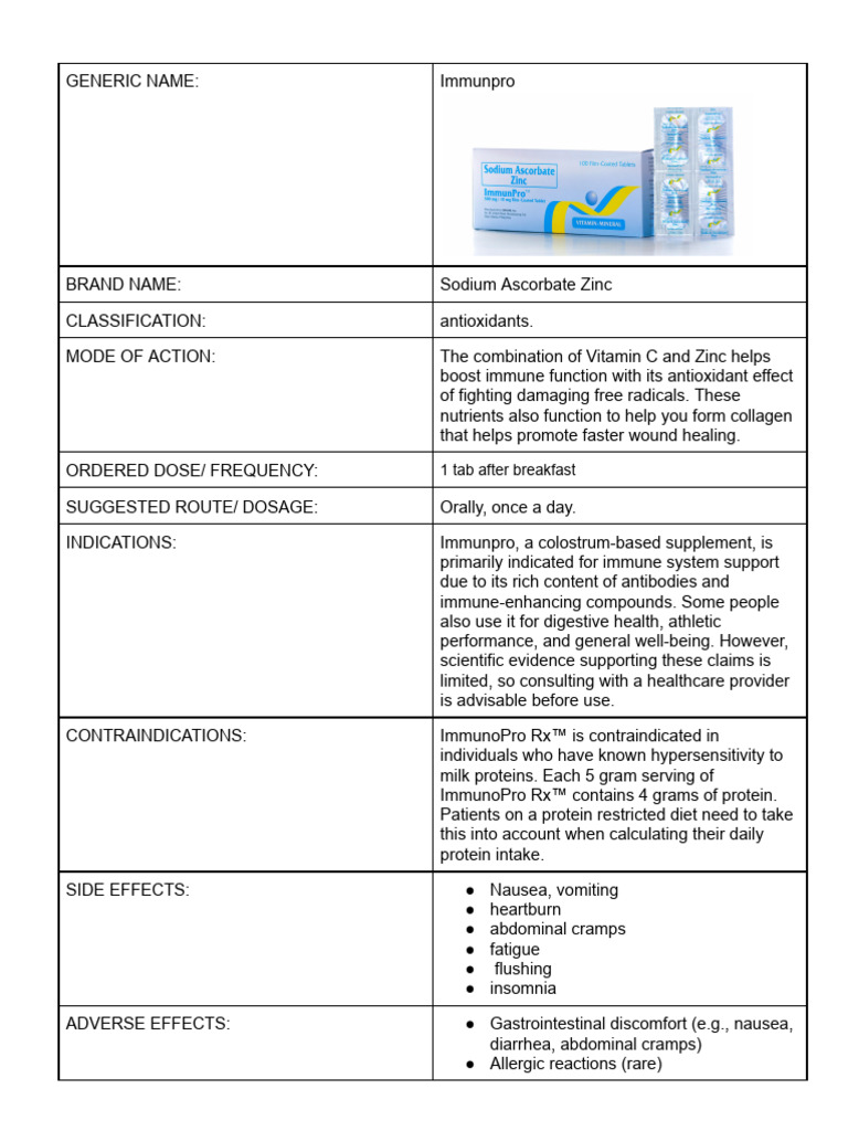 Immunpro Drug Study | PDF