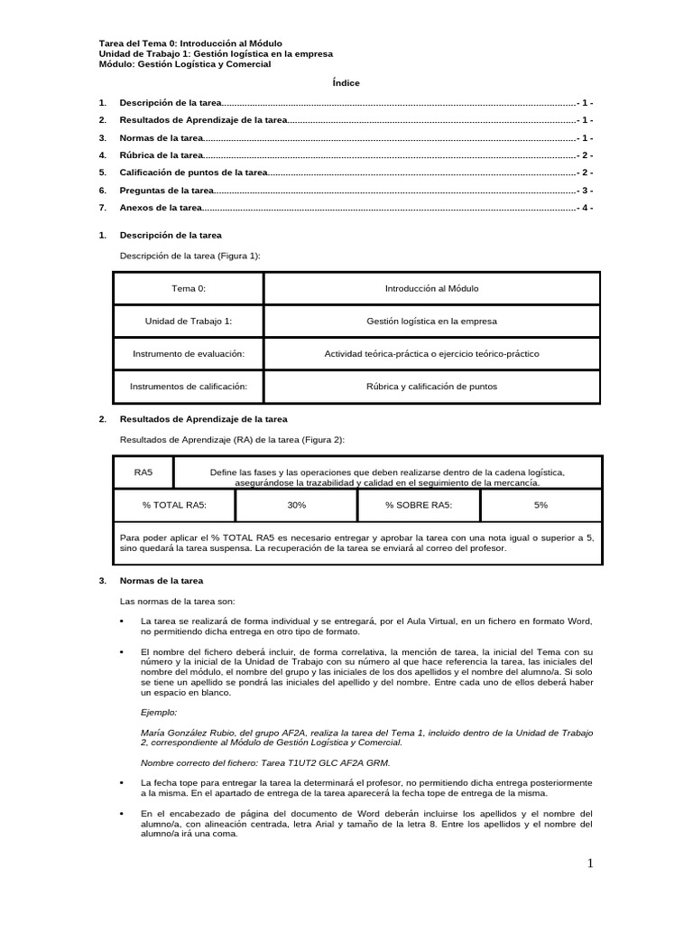 Tarea Del Tema 0. Introducción Al Módulo | PDF