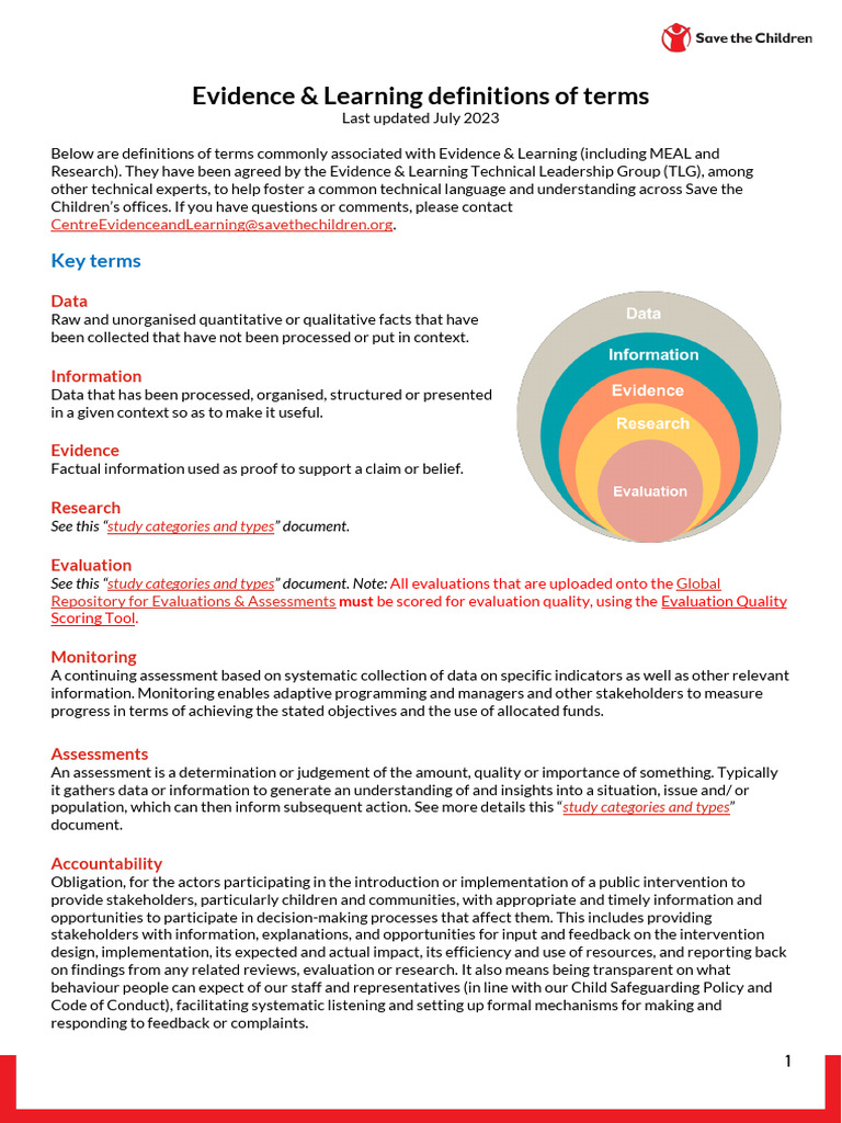 Evidence and Learning Definitions of Key Terms - July 2023 | PDF