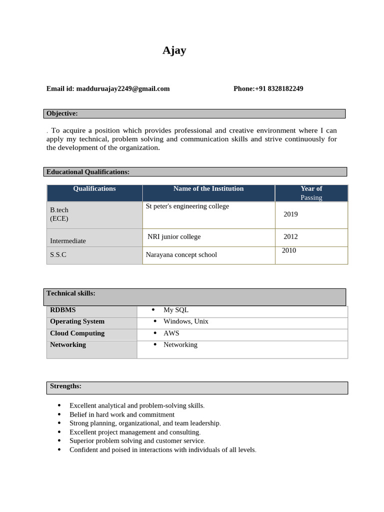 Ajay 2019 Networking Fresher Bangalore | PDF