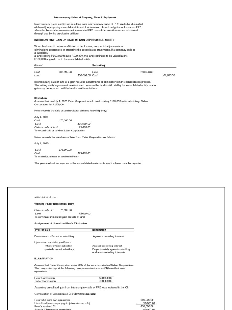 Intercompany PPE Sales and Gains | PDF | Retained Earnings | Finance ...