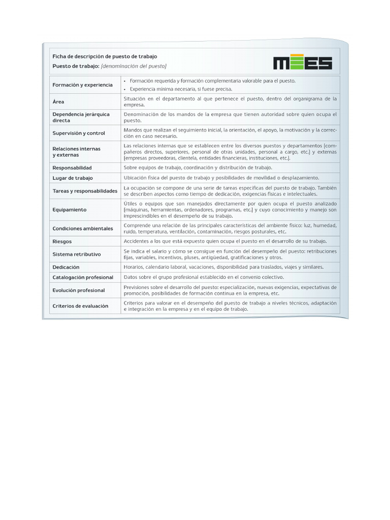 Ficha Quia para Describir Un Puesto de Trabajo en RH de Un Ciclo | PDF