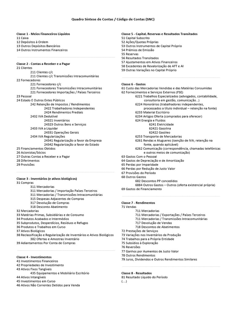 Código de Contas | PDF