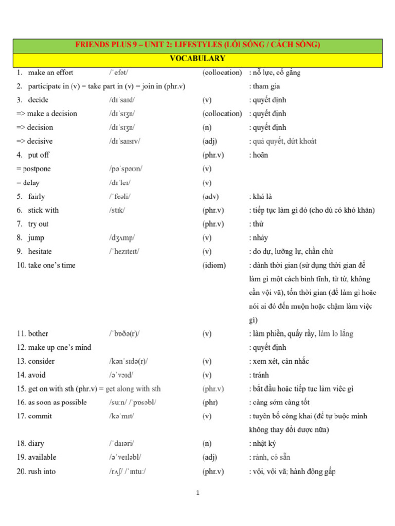 LOP 9 - FRIEND PLUS - Unit 2 - Tu Vung | PDF