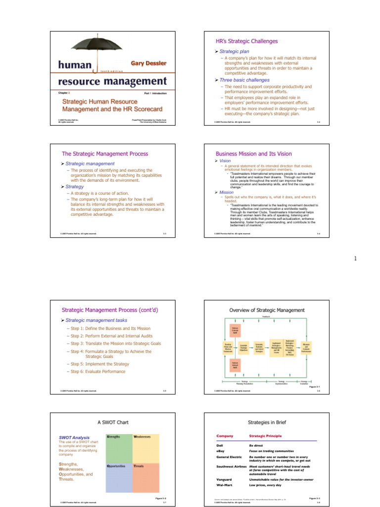 HRM 3 | PDF