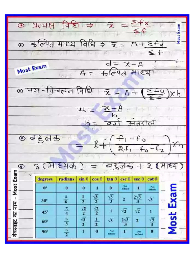 Class 10th Maths All Formulas Chapter Wise | PDF