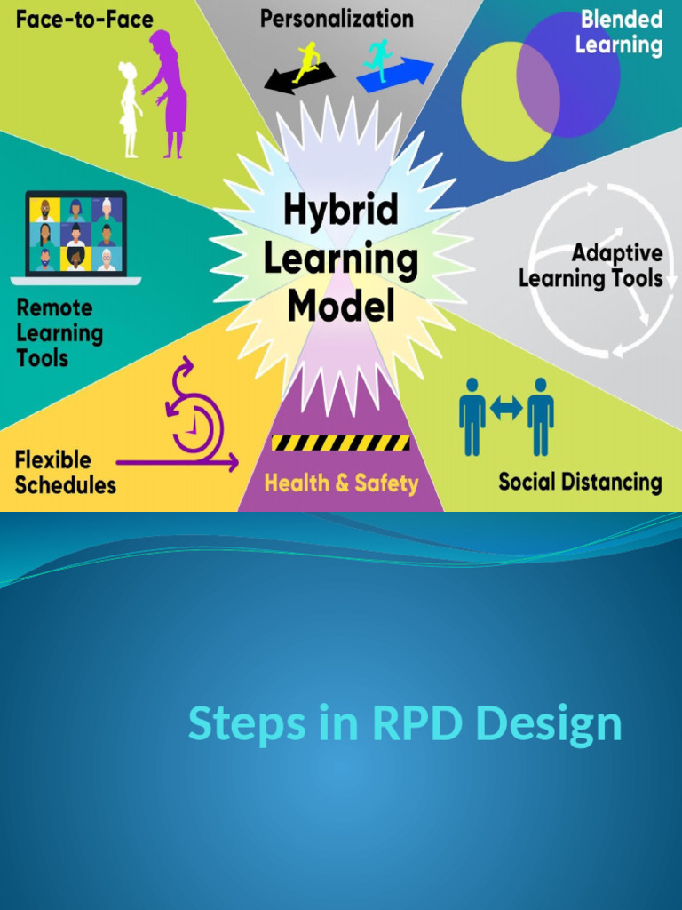 Steps in RPD Design | PDF
