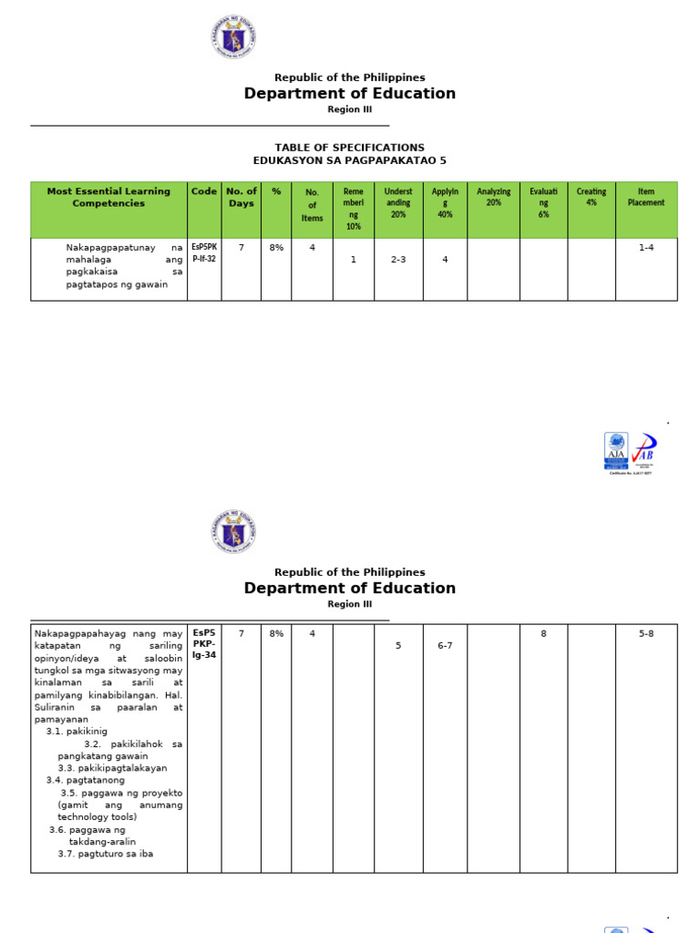 Esp Tos Diagnostic | PDF