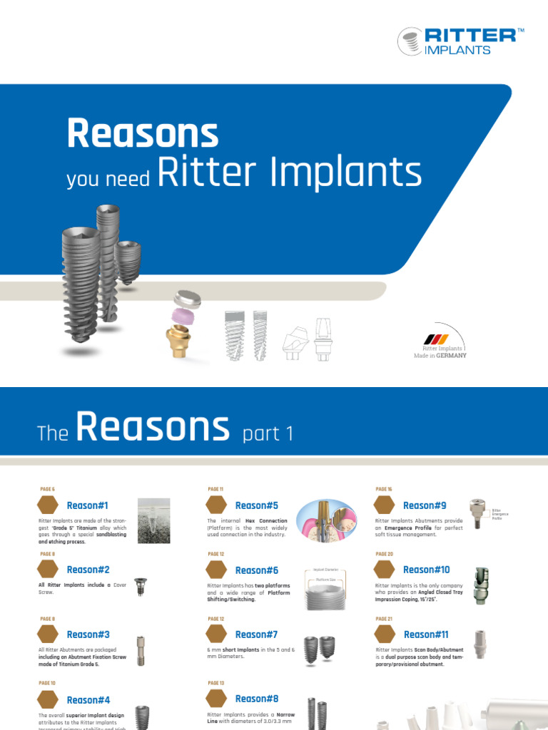 Reasons you need Ritter Implants | PDF