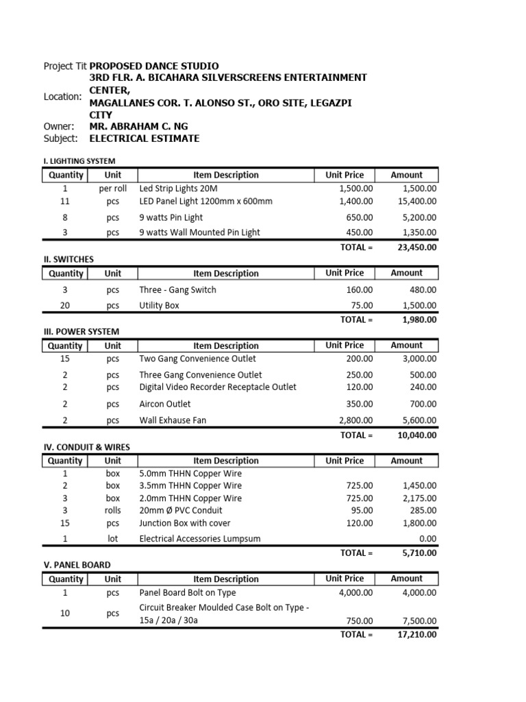 Electrical Estimate | PDF