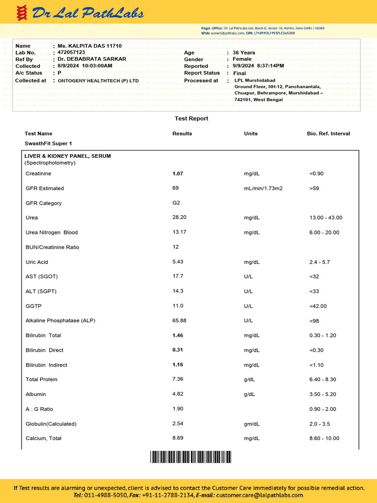 kalpita Das report | PDF