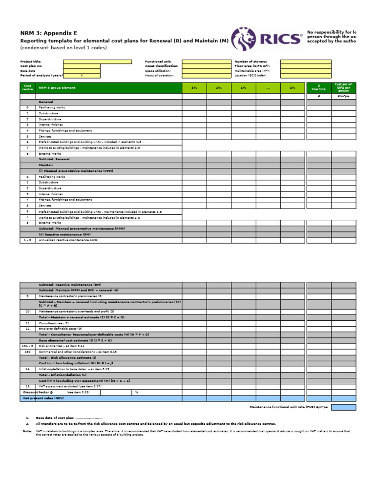NRM 3 Appendices e and F | PDF | Net Present Value
