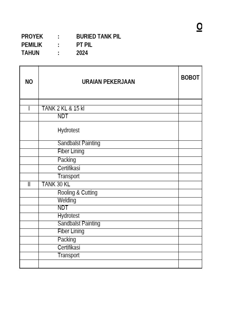 Detail Schedule Outstanding | PDF