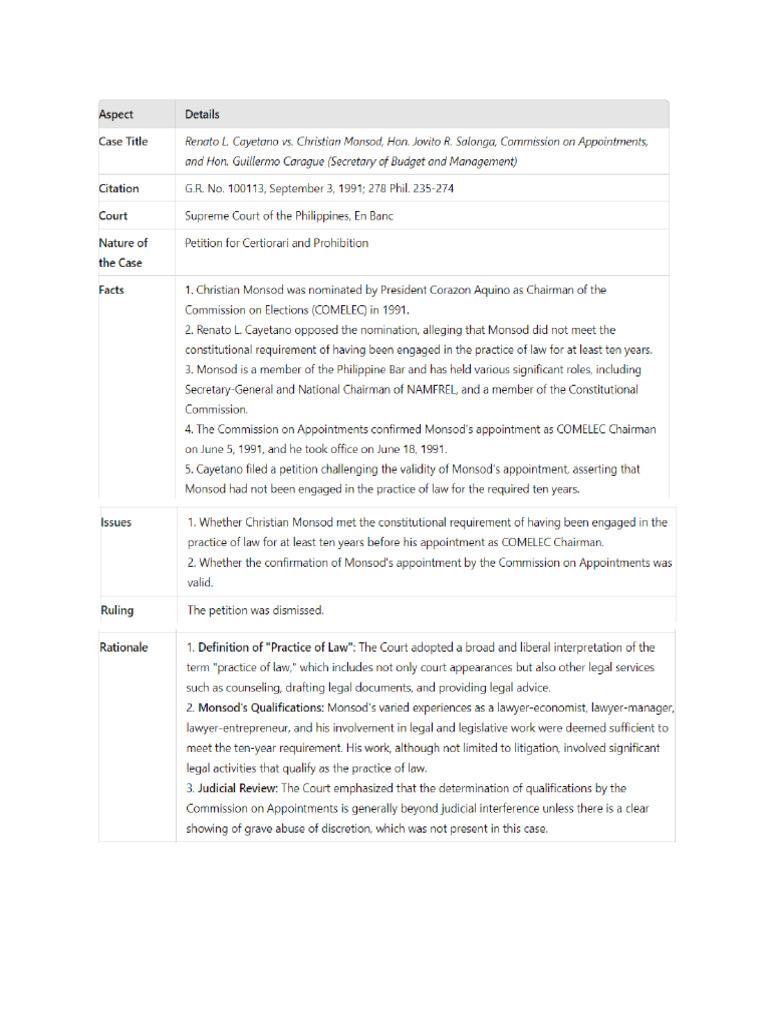 Basic Legal Ethics A.Practice of Law 1 2 | PDF