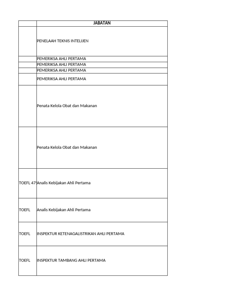 FORMASI | PDF | Sains & Matematika