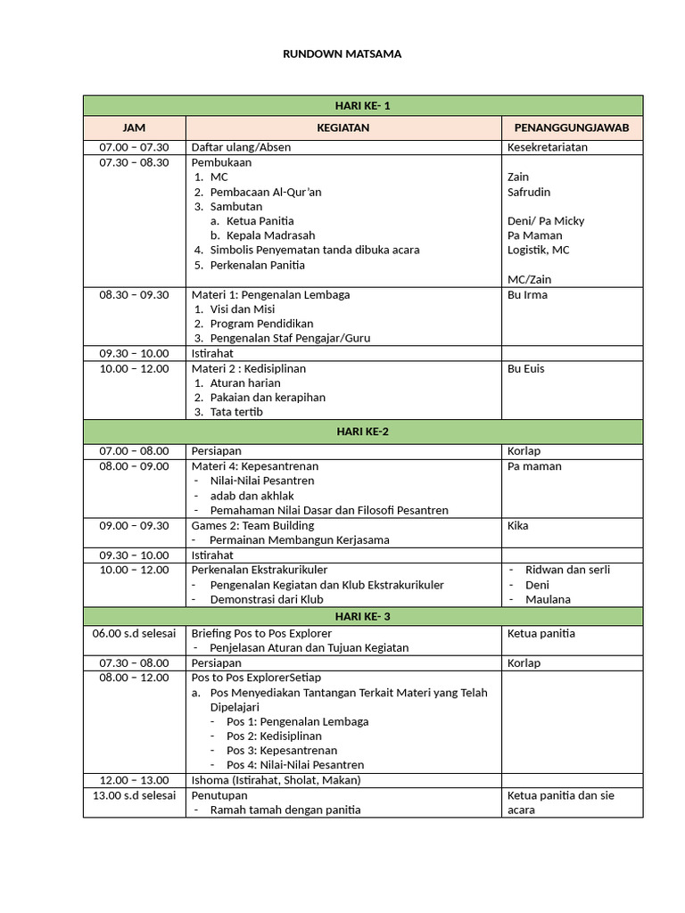 Rundown Matsama Fix | PDF