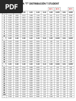 Thread Relief Chart PDF | PDF
