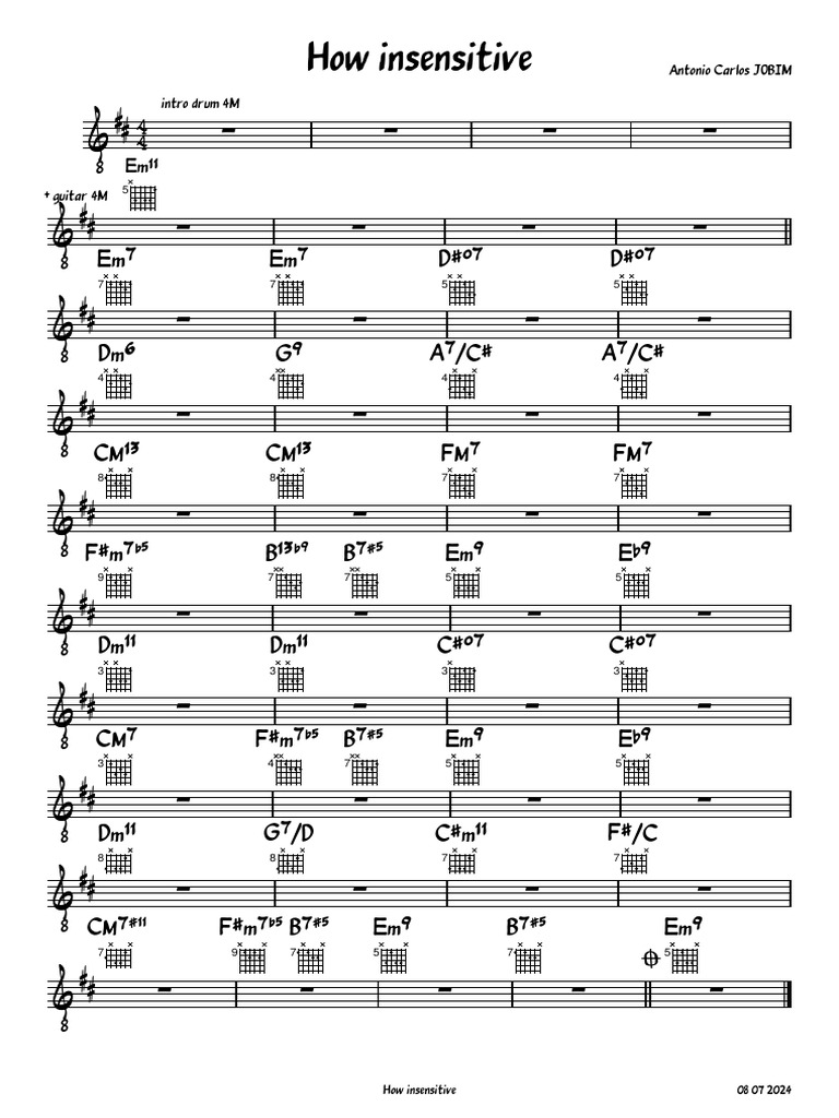 How insensitive grille D 09 07 2024 Guitar | PDF