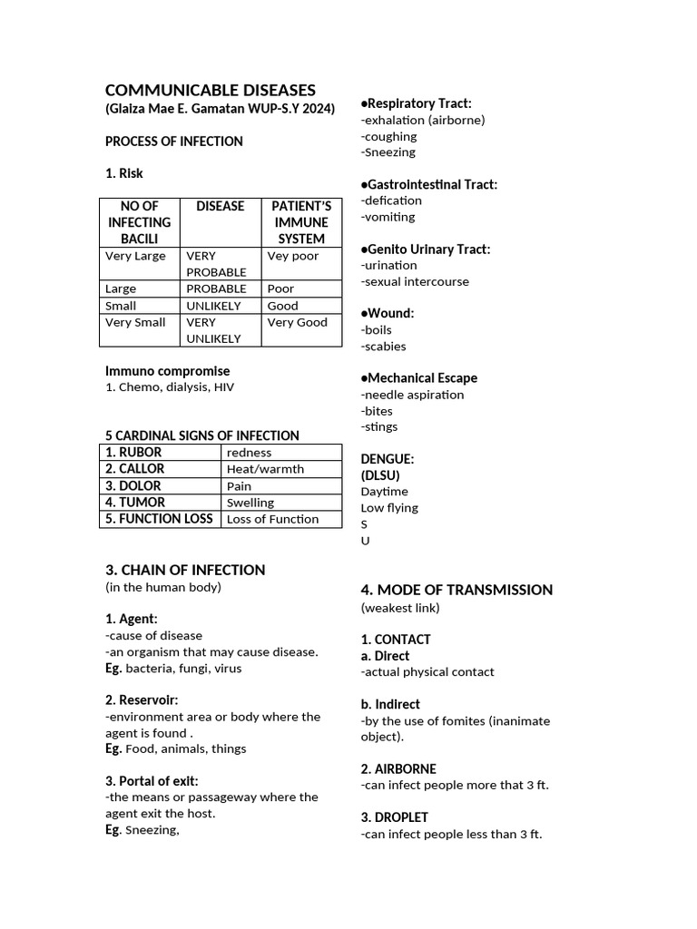 Understanding Communicable Diseases | PDF | Rabies | Infection