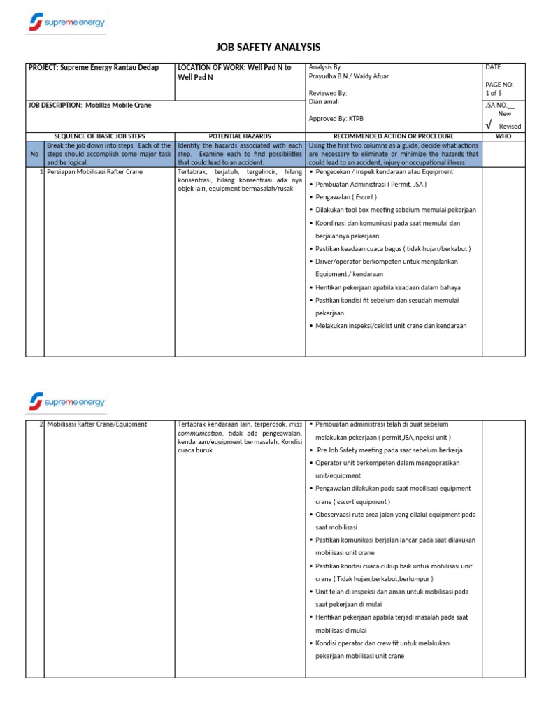 JSA - Mobilze Rafter Crane at Pad C To Pad L | PDF