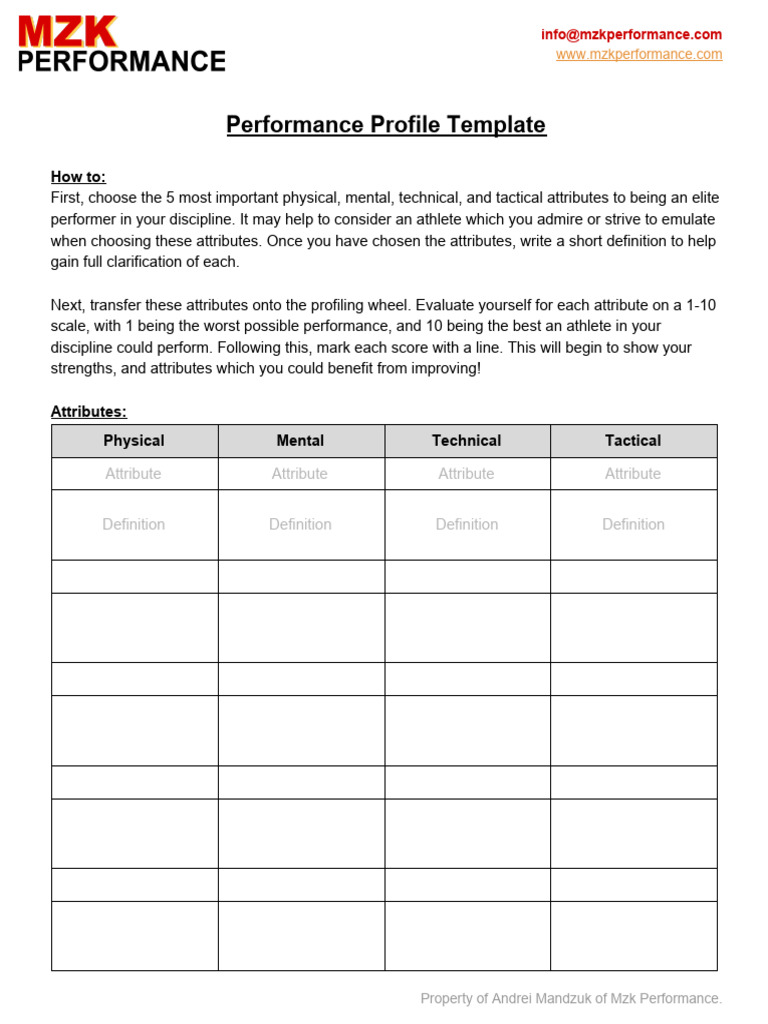 MzkP_+Performance+Profile+Template | PDF
