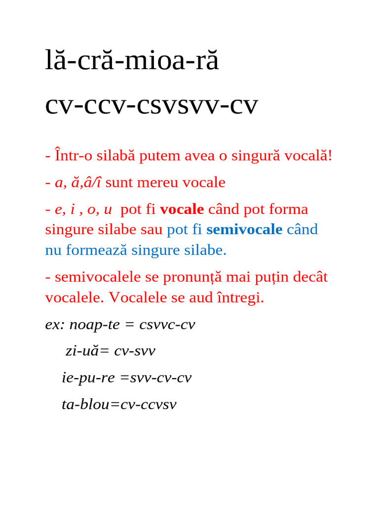 Exemple Consoane Vocale | PDF