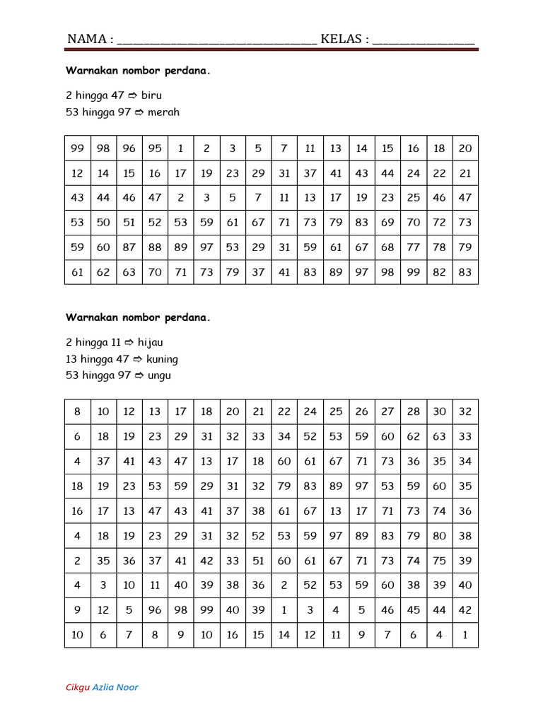 Warnakan nombor perdana | PDF