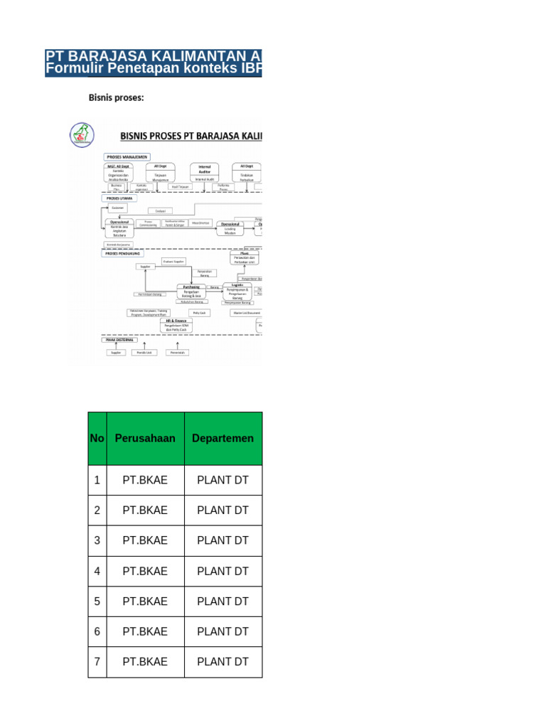 Bkae-Ibpr-2024-Plant DT | PDF