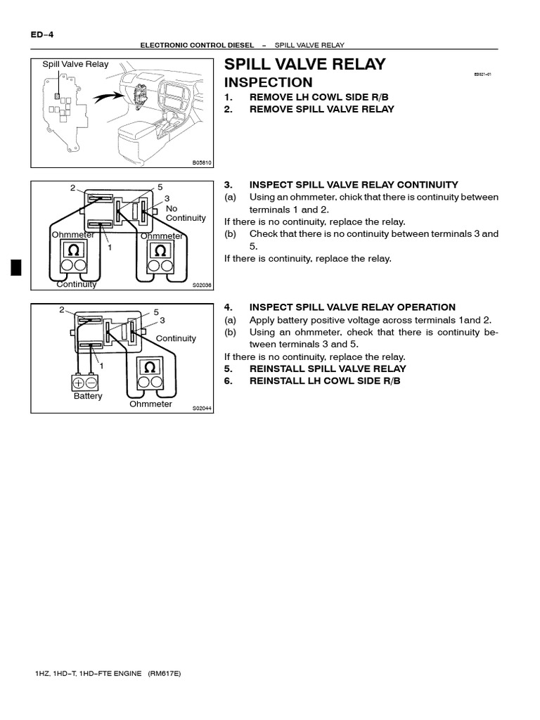 Spill Valve Relay: Inspection | PDF