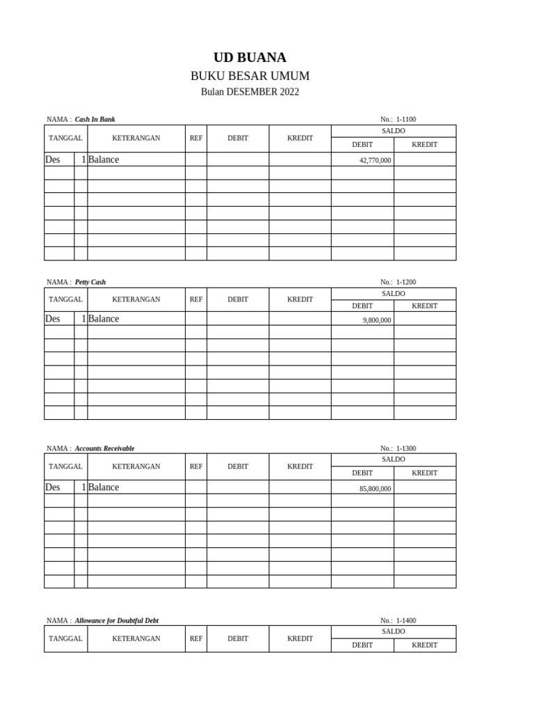 LK Ud Buana | PDF | Debits And Credits | Expense