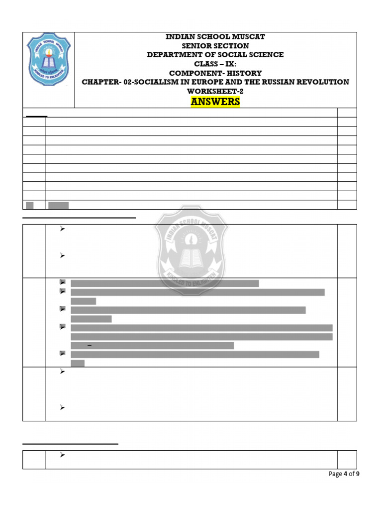 Ix_history_worksheet_answers_chapter-2_socialism in Europe and the ...