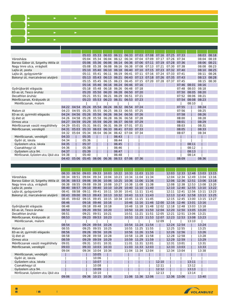 22, 22A, 22B, 22Y - 2023-08-14 - Ver1 - Teljes | PDF