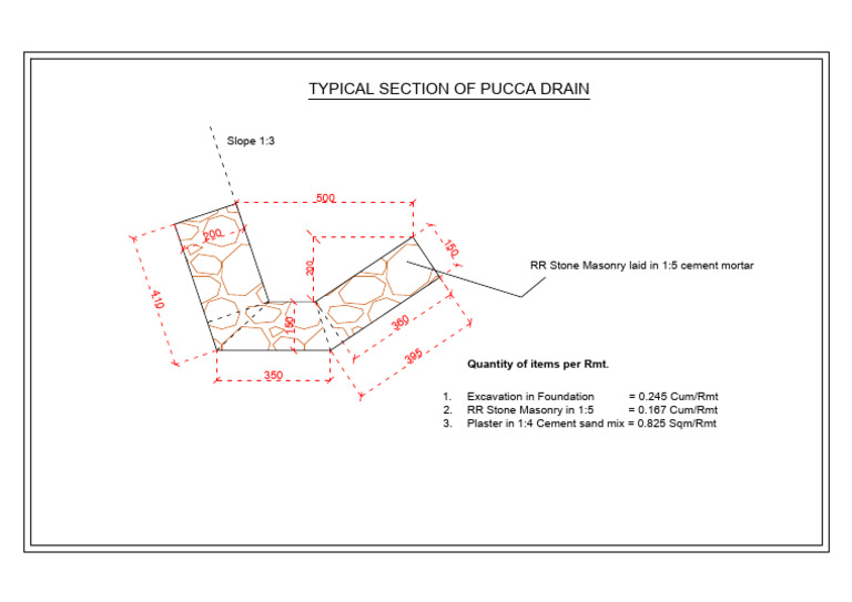 Pucca Drain Drawing (Palsari) | PDF