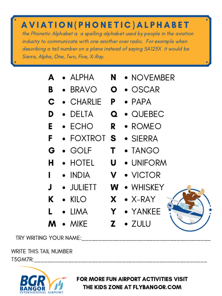 Aviation Alphabet | PDF