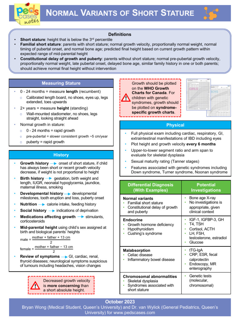 Familial Short Stature PedsCases Note | PDF