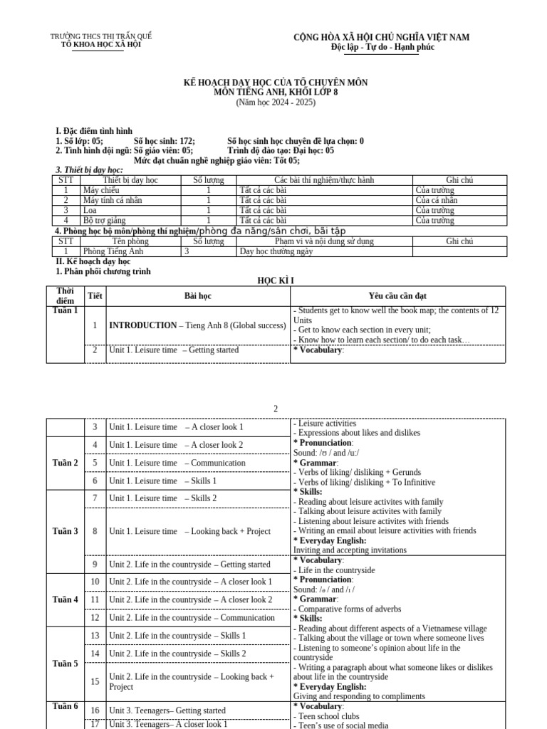 KHGD Anh 8-Pli | PDF