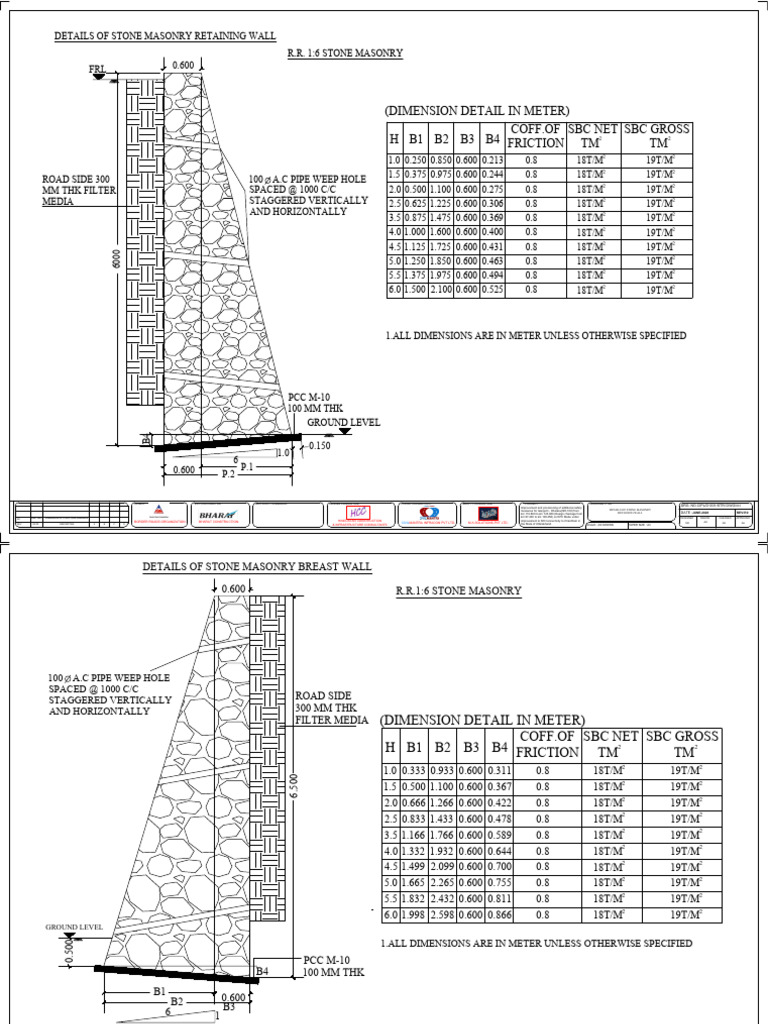 Protection Wall Drawings | PDF