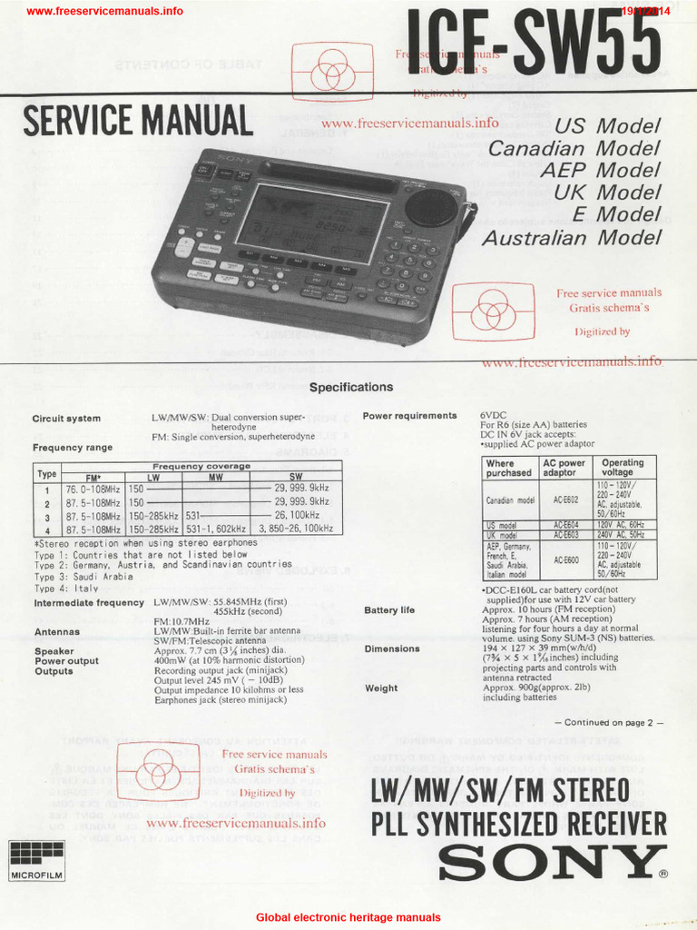 Icf sw55 | PDF