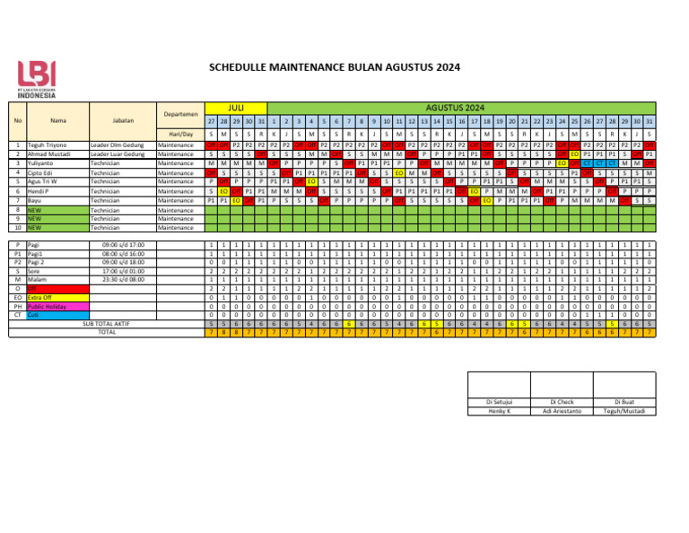 Schedulle Maintenance Agustus 2024 Fix Pdf