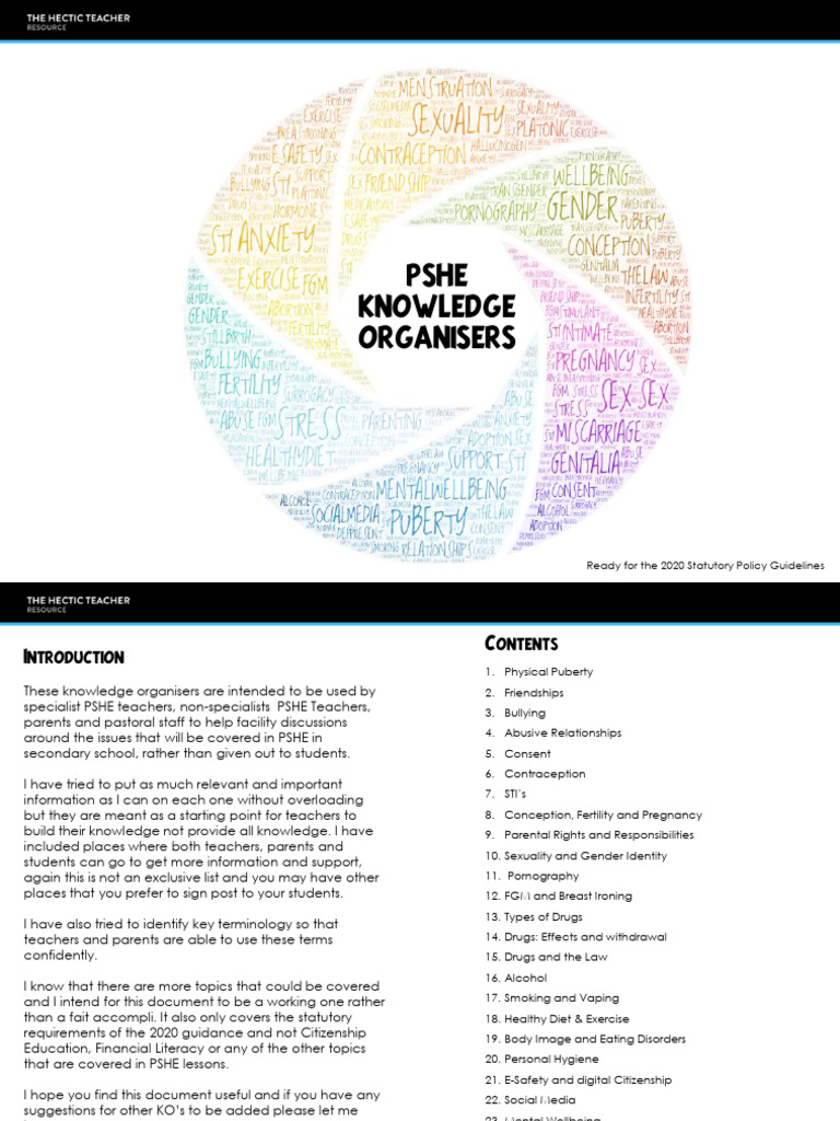 PSHE Knowledge Organisers | PDF