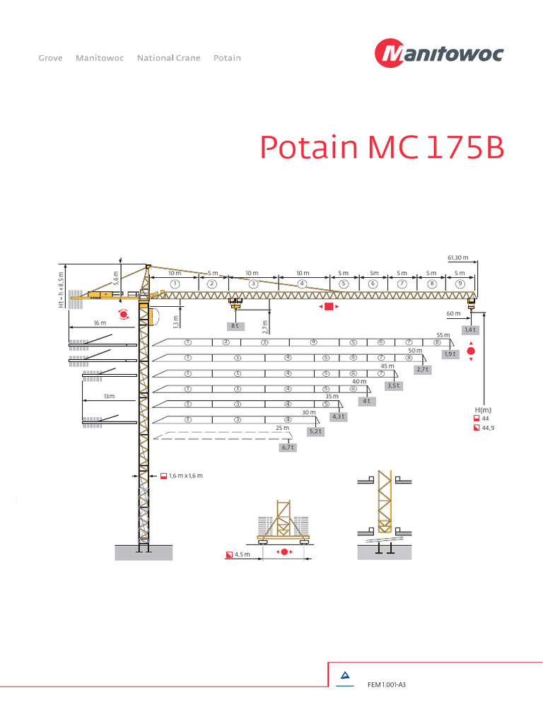 Potain MC 175b | PDF