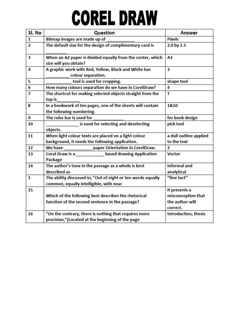 CorelDraw Paper Orientation Overview | PDF | Computers