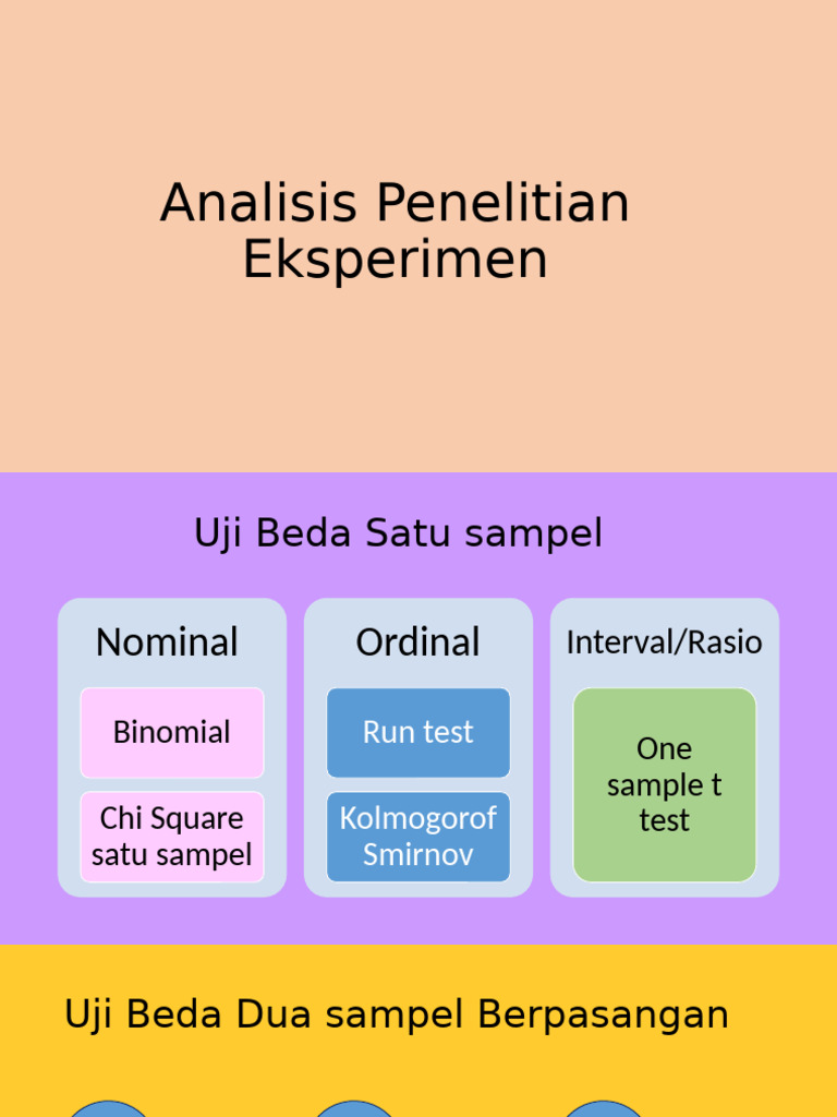Ppt Analisis Uji Beda | PDF