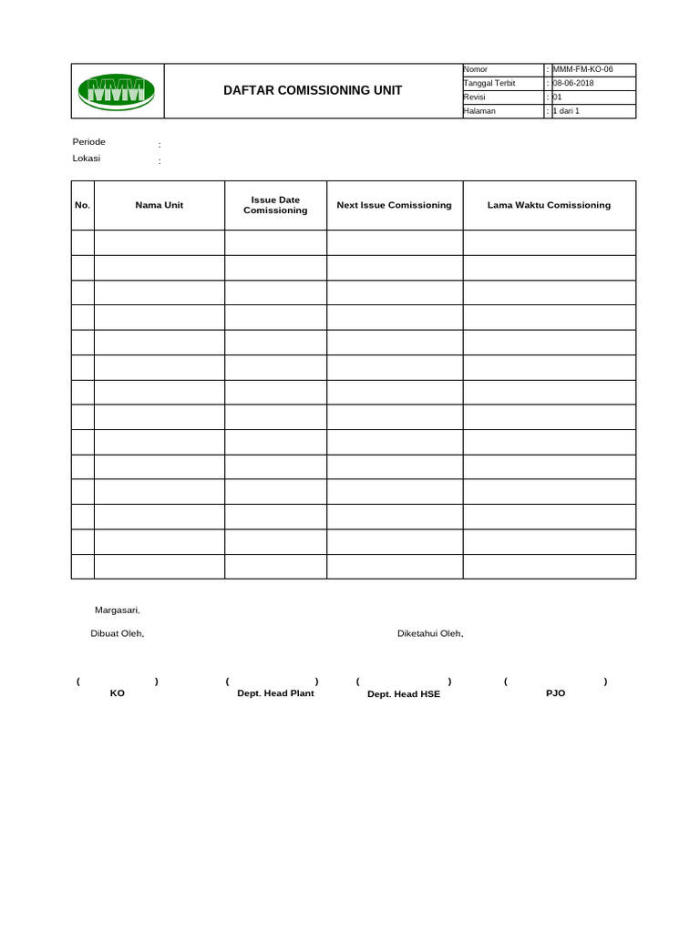 MMM-FM-KO-06 - 01 (Form Daftar Comissioning) | PDF